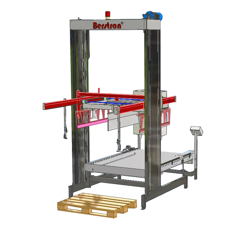 Palletizers - Berstron